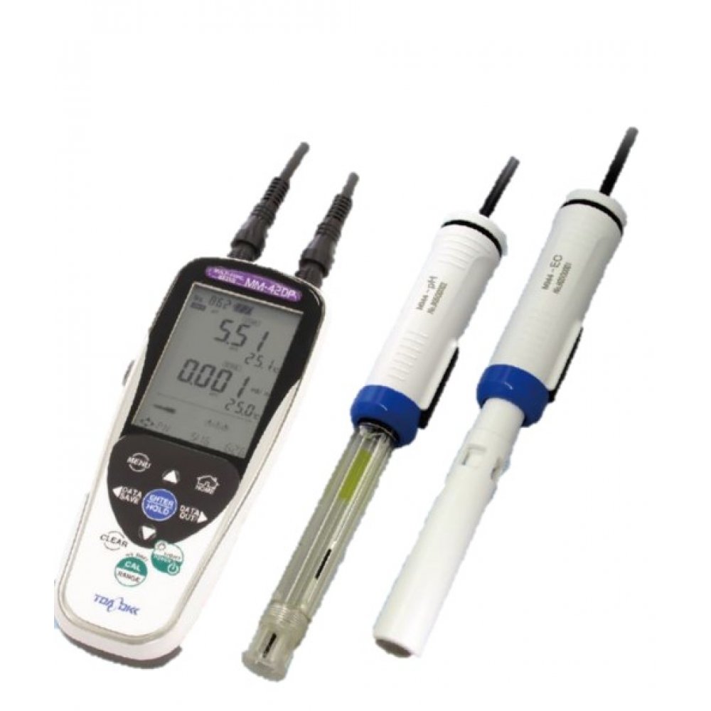 Water Quality Meter Range at Ella Dierking blog